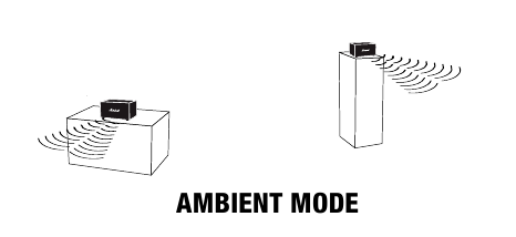 Marshall Acton II Bluetooth - Portable Speaker Manual | ManualsLib
