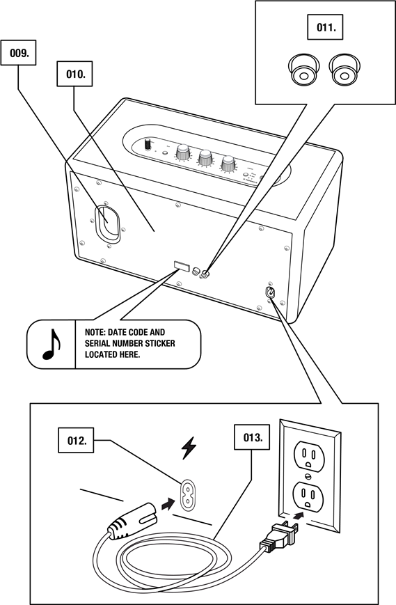 Marshall Stanmore II Bluetooth | ManualsLib