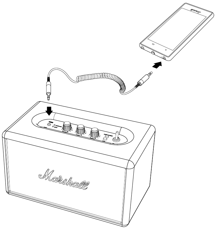 Marshall Acton Bluetooth - Stereo Loudspeaker Manual | ManualsLib