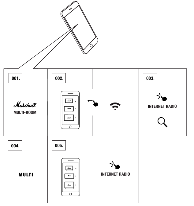 Marshall Woburn Multi-Room - Speaker Manual | ManualsLib
