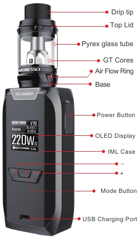 Vaporesso Revenger - Vape Kit Quick Guide | ManualsLib