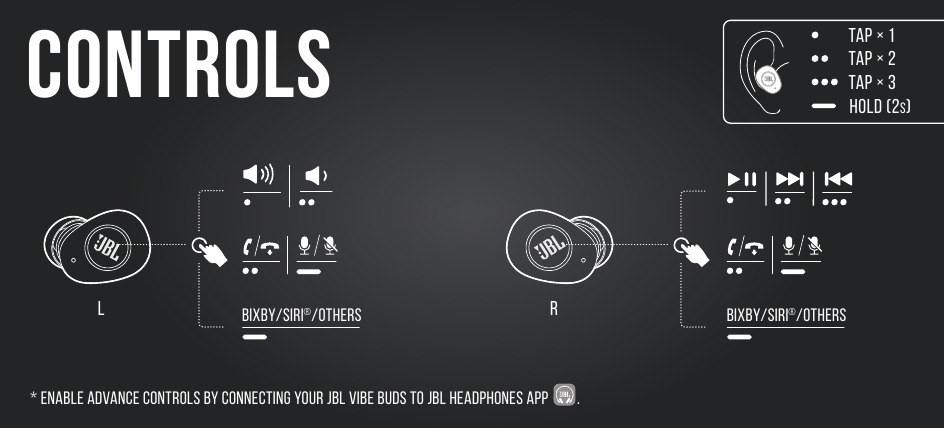 JBL Harman Vibe Buds - True Wireless Earbuds Quick Start Guide | ManualsLib