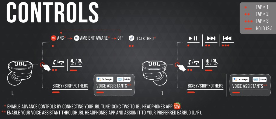 JBL Harman Tune 130NC TWS - True Wireless Earbuds Quick Start Guide | ManualsLib