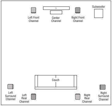 JBL Control X - 2-way 5.25" (133mm) Indoor / Outdoor Speakers Manual ...