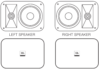 JBL Control X - 2-way 5.25" (133mm) Indoor / Outdoor Speakers Manual ...