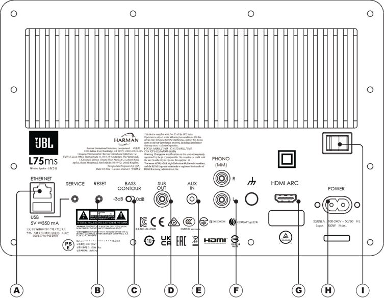 JBL L75ms - Integrated Music System Manual | ManualsLib