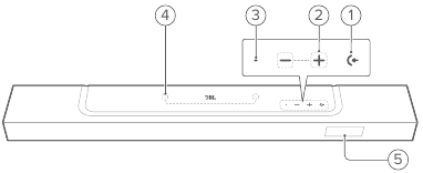 JBL Harman BAR 1000 - 7.1.4-channel Soundbar Manual | ManualsLib