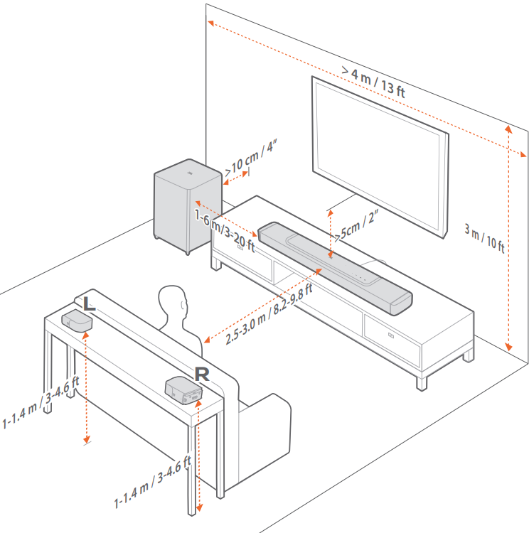 JBL Harman BAR 1000 - 7.1.4-channel Soundbar Manual | ManualsLib