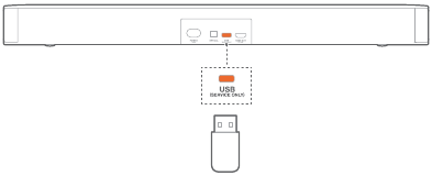 JBL Harman Bar 2.0 ALL-IN-ONE (MK2) - Compact 2.0 Channel Soundbar ...