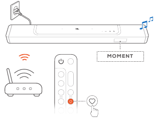 JBL Harman BAR 800 - 5.1.2-channel Soundbar Manual | ManualsLib