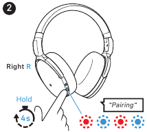 Sennheiser HD 450BT, SEBT4 - Around-Ear Headphones Manual | ManualsLib