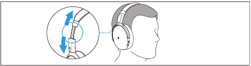 Sennheiser HD 450BT, SEBT4 - Around-Ear Headphones Manual | ManualsLib