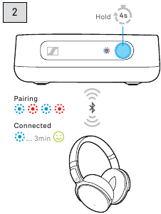 Sennheiser BT T100 - Bluetooth Audio Transmitter Manual | ManualsLib