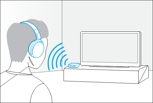 Sennheiser BT T100 - Bluetooth Audio Transmitter Manual | ManualsLib