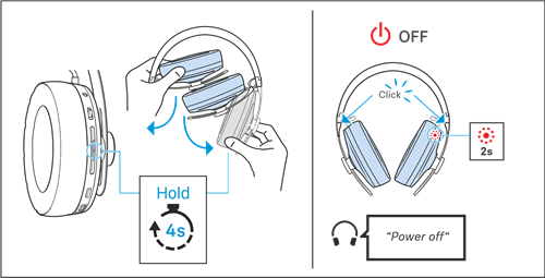 Sennheiser MOMENTUM Wireless, M3AEBTXL - Around-Ear Headphones Manual ...