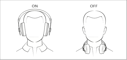 Sennheiser MOMENTUM Wireless, M3AEBTXL - Around-Ear Headphones Manual ...