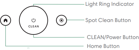 iRobot Roomba Combo i5 Robot Vacuum Manual | ManualsLib