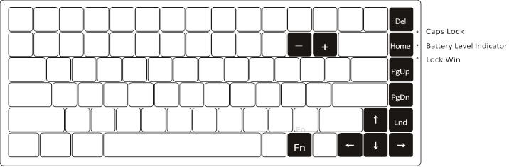 Akko 3084 B Plus - Hot-Swappable Mechanical Gaming Keyboard Manual ...