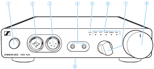 Sennheiser HDV 820 - Digital Headphone Amplifier Manual | ManualsLib