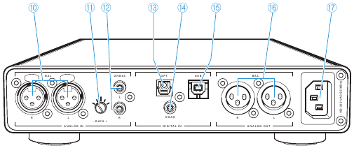 Sennheiser HDV 820 - Digital Headphone Amplifier Manual | ManualsLib