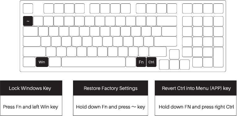 Akko 3098B - Multi-Modes Mechanical Keyboard Manual | ManualsLib