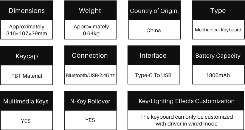 Akko 3068B - Multi-Modes Mechanical Keyboard Manual | ManualsLib