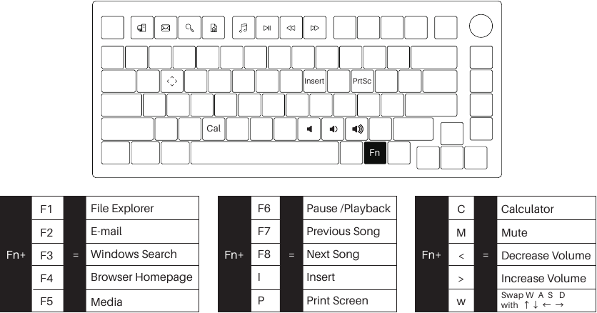 Akko MOD 007 - Mechanical Keyboard Manual | ManualsLib