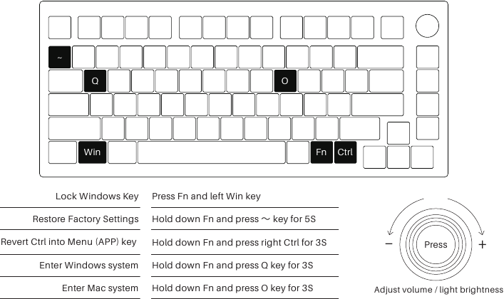 Akko MOD 007 - Mechanical Keyboard Manual | ManualsLib