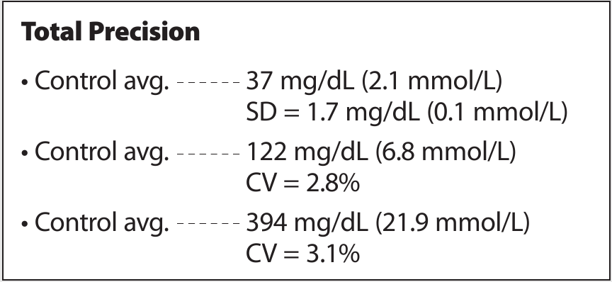 I-SENS CareSens N Mini - Blood Glucose Monitoring System Manual ...