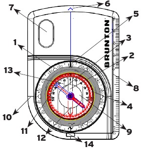 Brunton TruArc - Compass Manual | ManualsLib