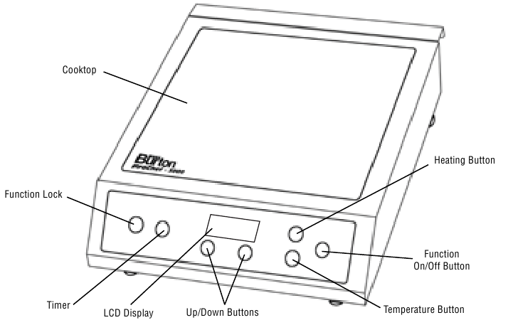 Max Burton ProChef-1800 - Induction Commercial Portable Cooktop Manual ...