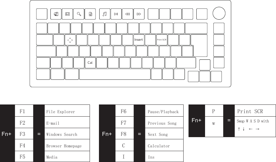 Akko MOD007PC-Nordic - Mechanical Keyboard Manual | ManualsLib