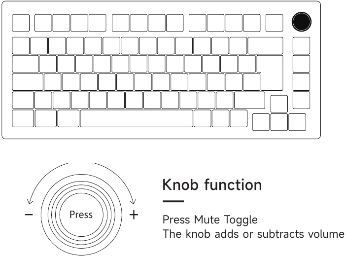 Akko MOD007PC-Nordic - Mechanical Keyboard Manual | ManualsLib