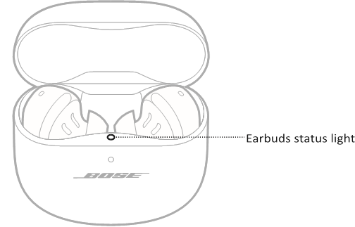 Bose QuietComfort Ultra Earbuds - Wireless Noise Cancelling Earbuds ...
