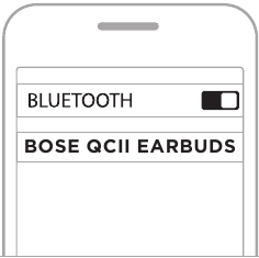Bose QuietComfort Earbuds II - Bluetooth Proprietary Active Noise ...