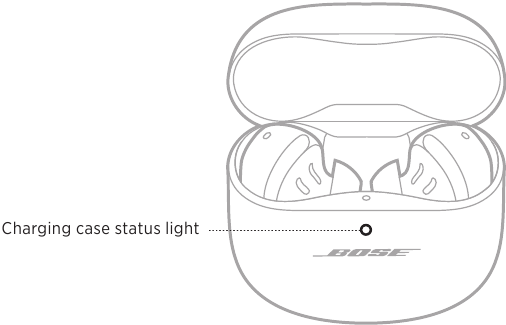 Bose QuietComfort Earbuds II - Bluetooth Proprietary Active Noise ...