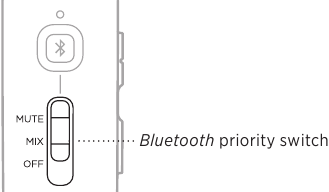 Bose ProFlight Series 2 - Aviation Headset Manual | ManualsLib