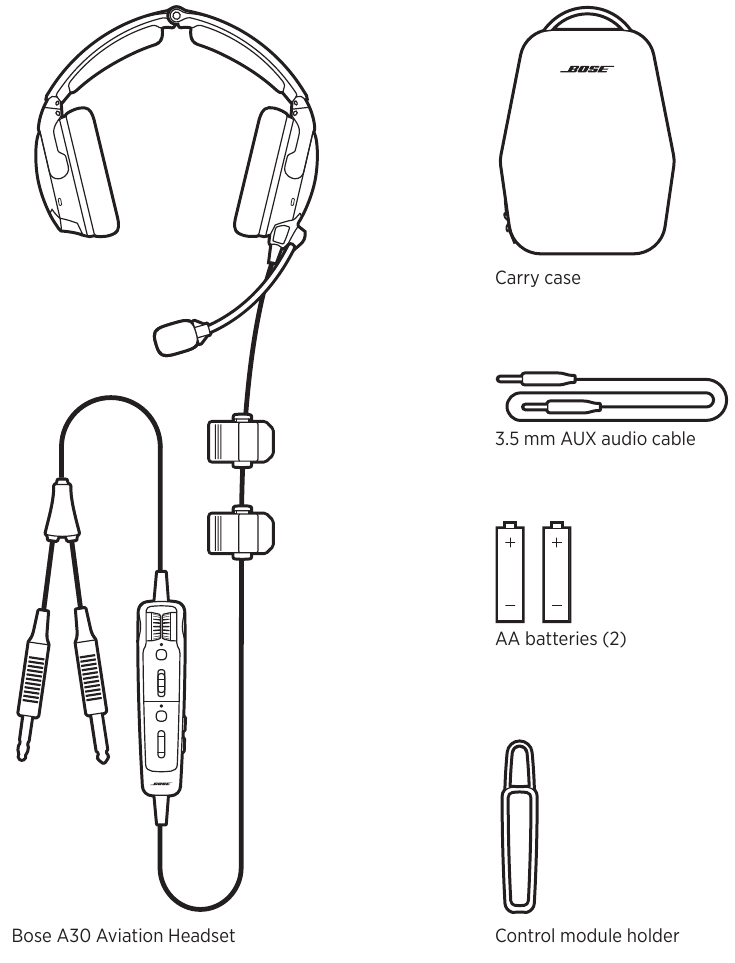 Bose A30 - Aviation Headset Manual | ManualsLib