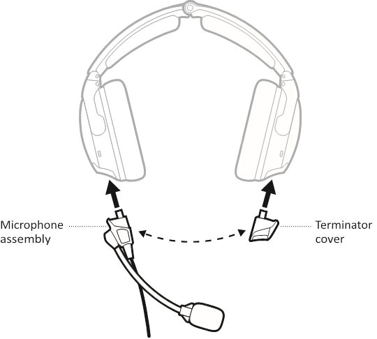 Bose A30 - Aviation Headset Manual | ManualsLib