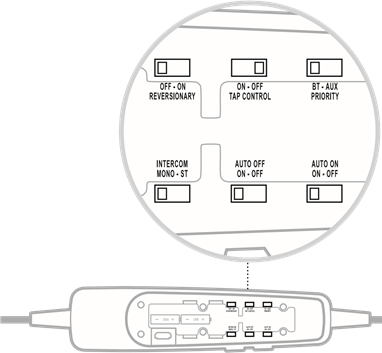 Bose A30 - Aviation Headset Manual | ManualsLib