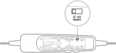 Bose A30 - Aviation Headset Manual | ManualsLib