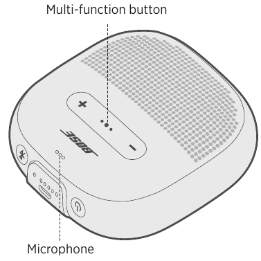 Bose SoundLink Micro - Bluetooth Speaker Manual | ManualsLib