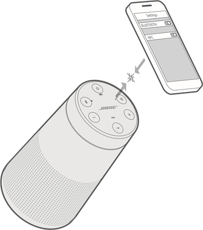 Bose SoundLink Revolve II - Bluetooth Speaker Manual | ManualsLib