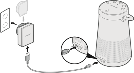 Bose SoundLink Revolve+ II - Bluetooth Speaker Manual | ManualsLib