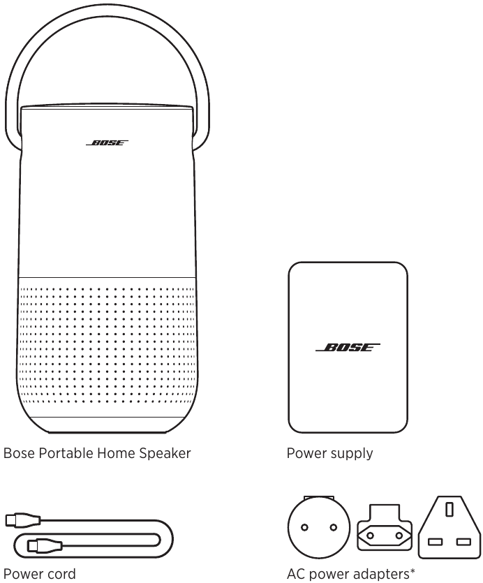 Bose Portable Home Speaker Manual | ManualsLib