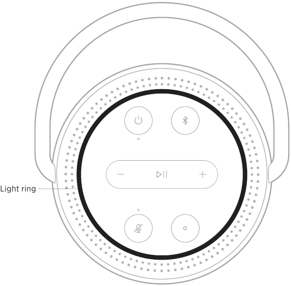Bose Portable Home Speaker Manual | ManualsLib