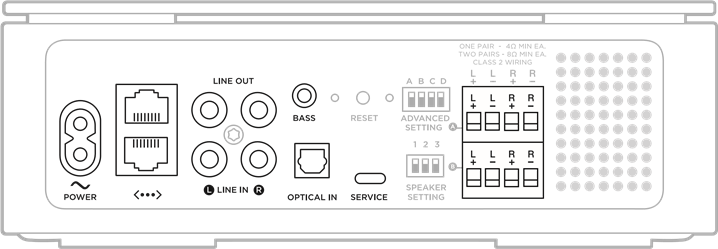 Bose Music Amplifier - Speaker Amp with Bluetooth & Wi-Fi Manual ...