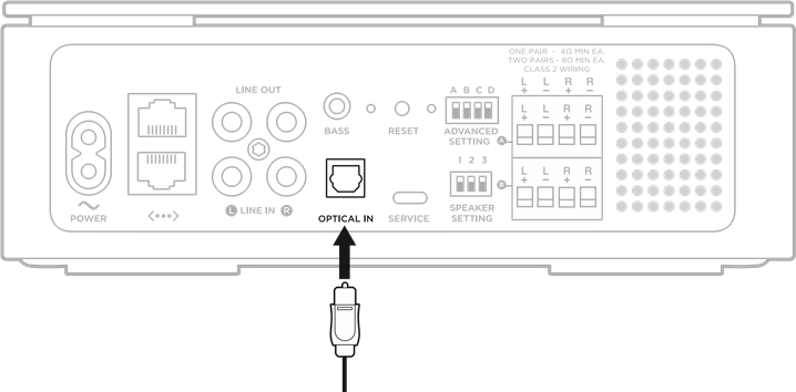 Bose Music Amplifier - Speaker Amp with Bluetooth & Wi-Fi Manual ...
