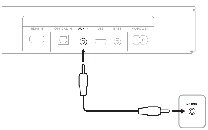 Bose TV Speaker - Soundbar for TV with Bluetooth and HDMI-ARC Manual ...