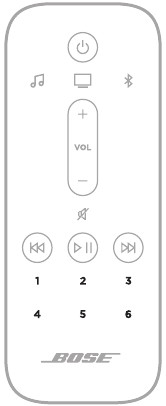 Bose Smart Soundbar 900 - Bluetooth Wireless Sound Bar for TV Manual ...
